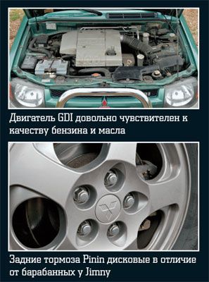 Кого предпочесть: Suzuki Jimny или Mitsubishi Pajero Pinin? | Статьи на ...